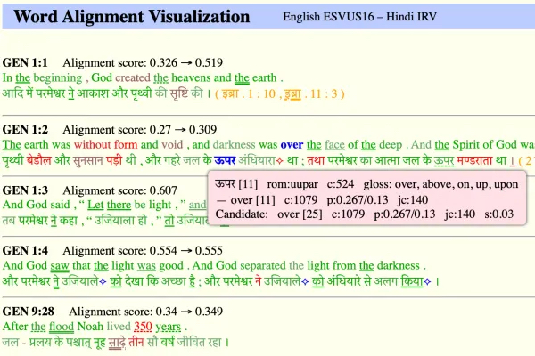 How AI is helping to translate the Bible into rare languages